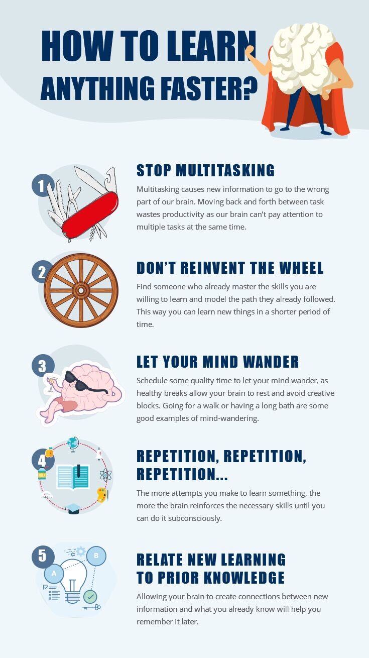 How To Learn Anything Faster Empower Youth